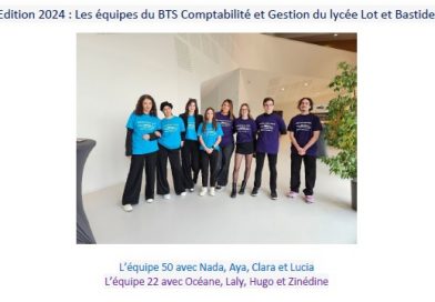 Lycée Lot et Bastides - Filières Générales, Technologiques et ...